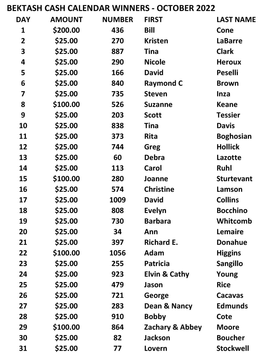 Cash Calendar - Bektash Shriners